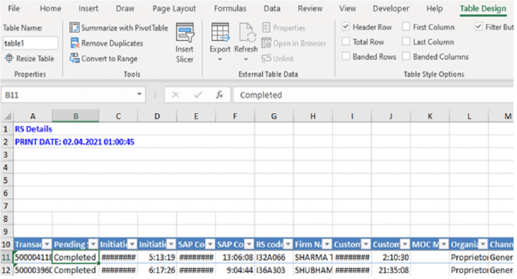 HUL | Controls Project | Awesome Analytics